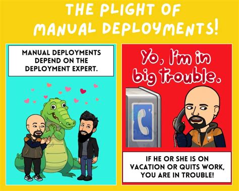 Swami K On Linkedin Devops Devopsculture Devopstransformation