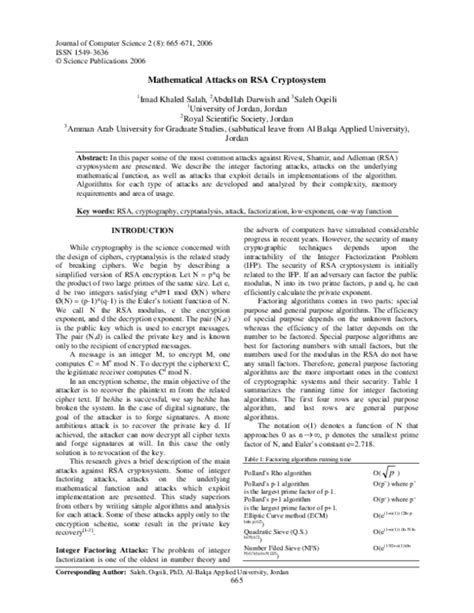Pdf Mathematical Attacks On Rsa Cryptosystem