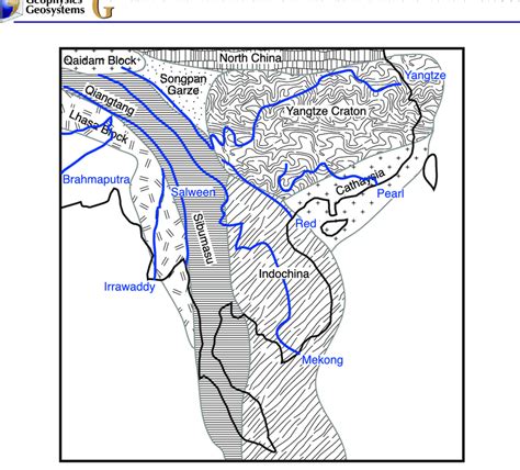 East And Southeast Asia Rivers