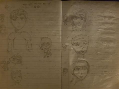 Recently Started Learning How To Draw Properly And I Wanted To Share My