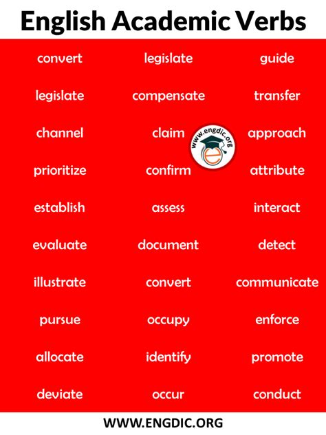 320 New English Academic Verbs List Infographics And Pdf Engdic