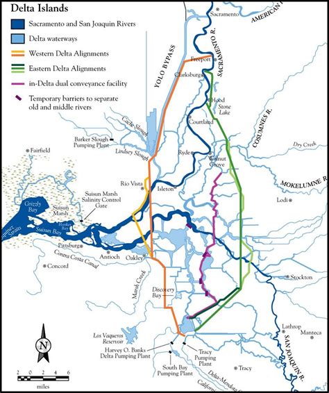 Delta Peripheral Canal Your Action Required Save The California