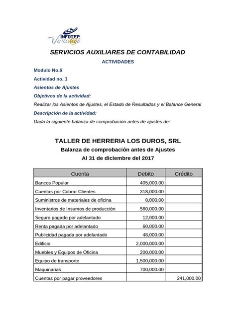 actividad 1 modulo no 6 pdf contabilidad economía financiera