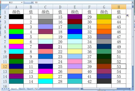 Excel Vba 的colorindex值对应的颜色 哔哩哔哩