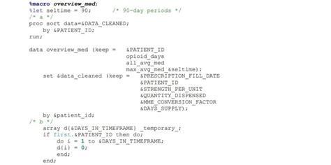 Us Dhhs Shares Code With States To Fight Opioid Overdoses Kim Lewis