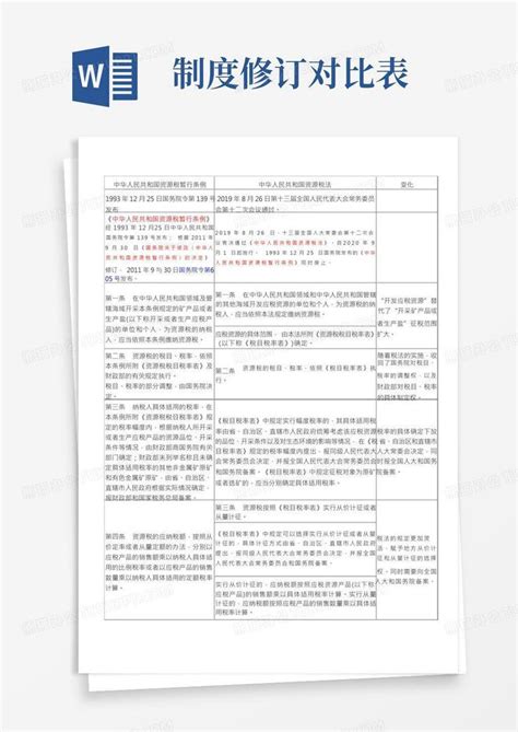 新旧制度对比word模板下载 编号qrjnbmrd 熊猫办公