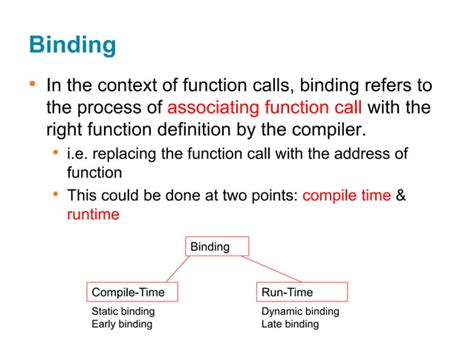Inheritance Polymorphism And Virtual Functions Ch15pptx