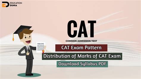 Cat Exam Pattern 2020 Available Download Cat Syllabus Latest