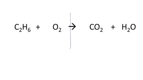 Worksheet On Balancing Equations