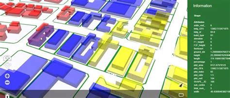 Cityengine Webscene Viewer Download Scientific Diagram