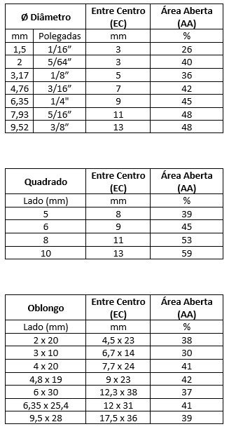 AÇomax©