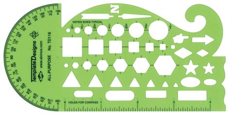 Patrón Template Method Elimina Código Duplicado Con El Patrón By Miguel Ángel Sánchez All