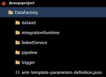 How To Get The Azure Data Factory Parameters Into The ARM Template Parameters File