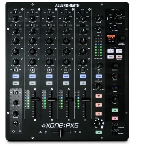 Best Dj Mixers 2026 Top Picks For Every Budget