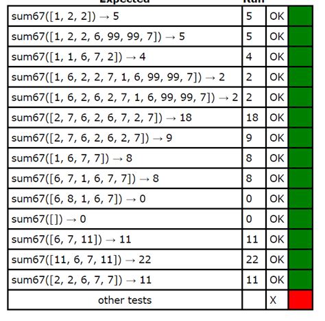 sum 67 coding bat problem r learnjava