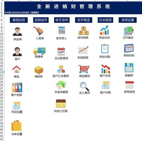 excel全自动进销存管理系统内含公式多套模板可套用 知乎