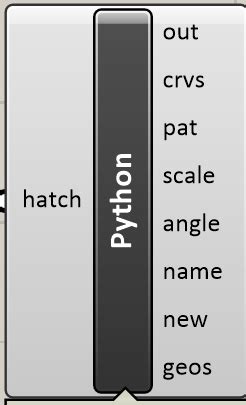 Get Display Component Pattern Hatch Content Via Python Code Grasshopper McNeel Forum