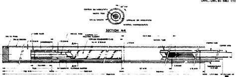 figure 2 from development of variable width ribbon heating elements for