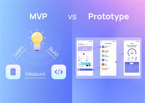 Prototype Vs Mvp Whats The Difference Visily