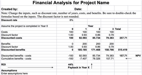 Solved Need Help With An Npvroi Table I Have A Budget Of