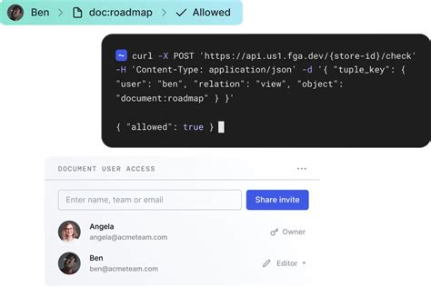 Fine Grained Authorization FGA At Scale For Developers Auth