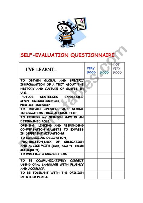 Evaluation Questionnaire Pdf Development Of A Chinese Short Form Of
