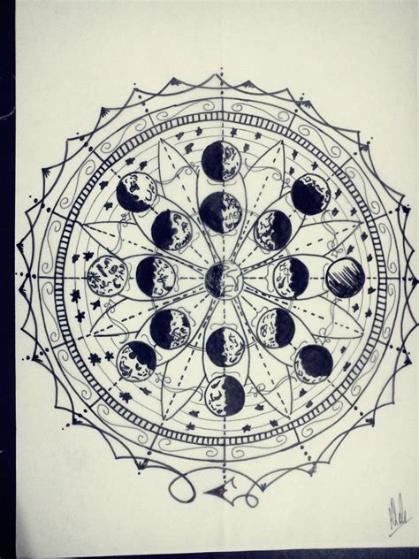 The Moon Drawing Tumblr Warehouse Of Ideas