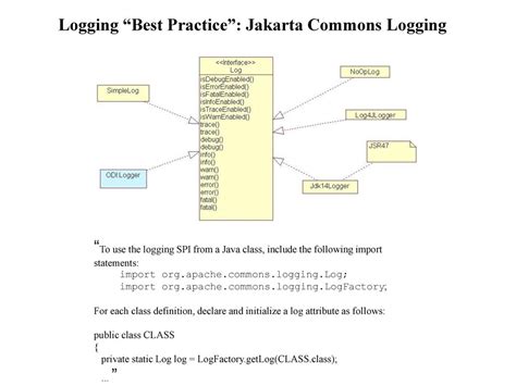 ogsa logging services mini bof ppt download