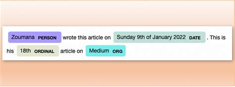Named Entity Recognition With Spacy And The Mighty Roberta By Zoumana Keita Towards Data Science