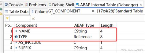 Abap语言的动态编程（4 综合案例：管理费用明细表abap 动态表合计 Csdn博客