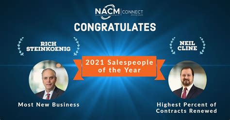 Nacm Connect On Linkedin Congratulations Thankyou Credit Contest Wearenacmconnect