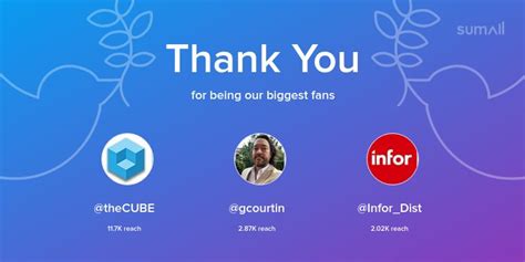 Massimo Capoccia Massimocapoccia Twitter