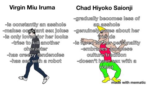Just My Thoughts On These Two Characters R Danganronpa