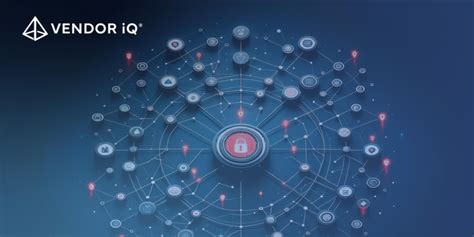 Third Party Threat Vendor Iq
