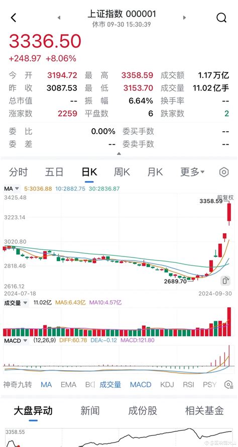 The Rmb Has Started To Plummet Is There Any Connection Betw 区块链大山 On Binance Square