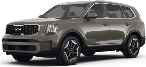 Kia Telluride Is Our Midsize Suv Best Buy Of 2025 Kelley Blue Book
