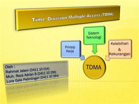 ppt time division multiple access tdma powerpoint presentation