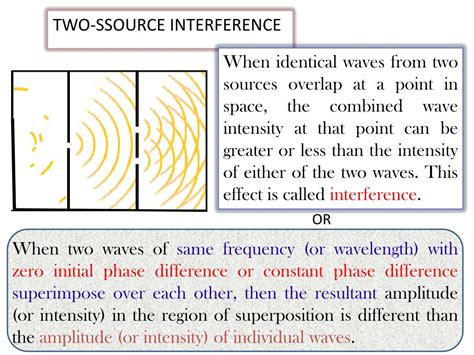 PPT INTERFERENCE PowerPoint Presentation Free Download ID
