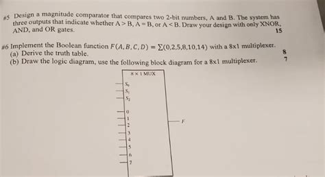 Solved Design A Magnitude Comparator That Compares Two Chegg Com