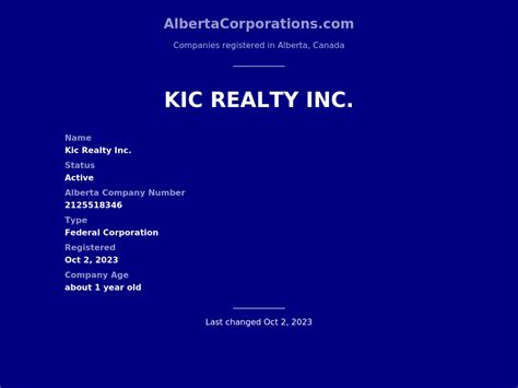 Kic Realty Inc Alberta