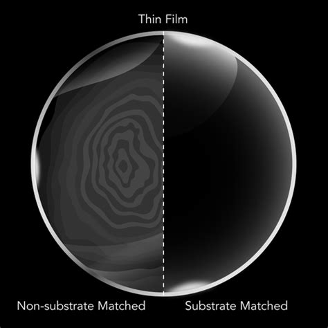 Optometry Designs 43 Optometry Design Ideas Images And Inspiration In