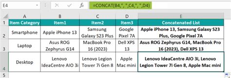 Concatenate Strings In Excel Methods Examples How To Do