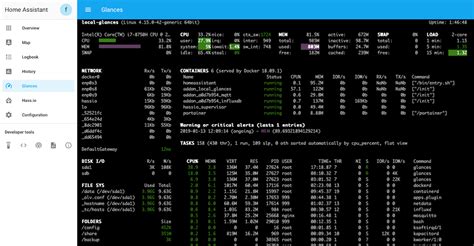 Home Assistant Community Add On Glances Home Assistant Os Home Assistant Community