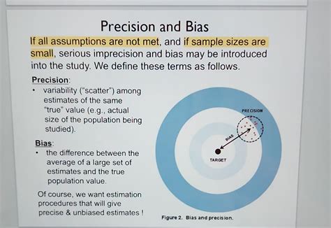 Solved Precision And Bias If All Assumptions Are Not Met