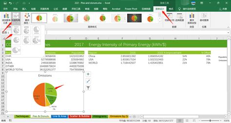 Excel数据可视化系列之饼状图与圆环图的应用! 知乎 Excel数据可视化系列之饼状图与圆环图的应用! 知乎