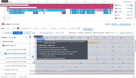 Datadog Continuous Profiler を用いて、ボトルネックが Ruby の Gvl であることを発見した