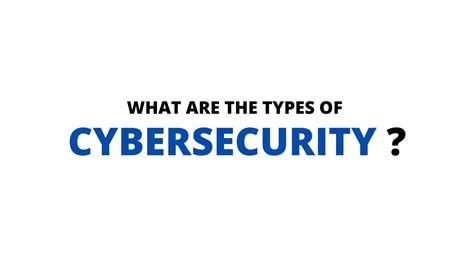 Ppt Different Types Of Cybersecurity Cyberroot Risk Advisory