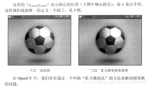 Opencv学习（二十一）霍夫变换houghlines 概率累计霍夫变换houghlinesp 霍夫圆变换houghcircles（问：如何找同心圆？一定要灰度图后进行霍夫变换吗