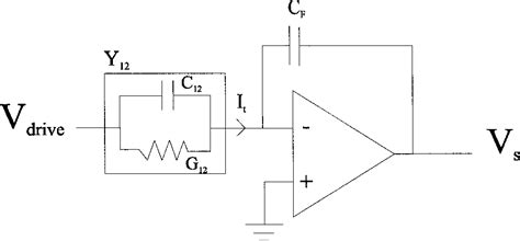 Figure 21 From Model Based Landmine Detection Using Dielectrometry