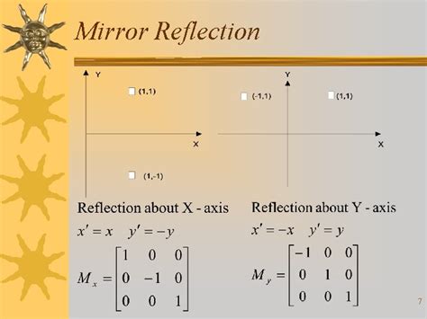 Modeling Transformations 2 D Transformations 3 D Transformations